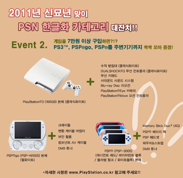 SCEK, PSN 한글타이틀 구매유저에 선물 '팡팡'