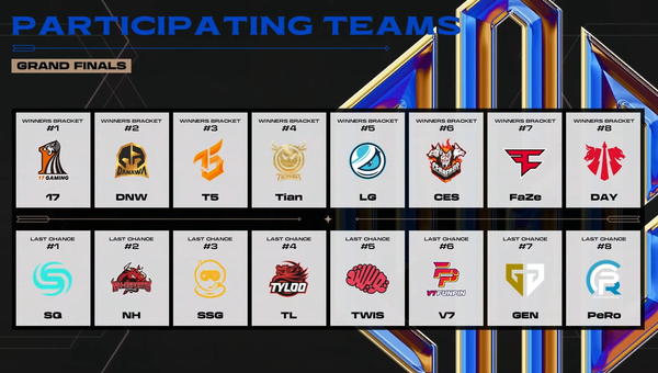 [PGC 2023] V7ㆍ젠지, 라스트 찬스 뚫고 그랜드 파이널 합류