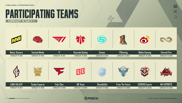 [PGC 2024] 韓 3개 팀, 서킷2 파이널 호성적 … GF 청신호 켰다