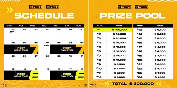 '배틀그라운드' 올 첫 글로벌 대회 'PGS 7' 열린다